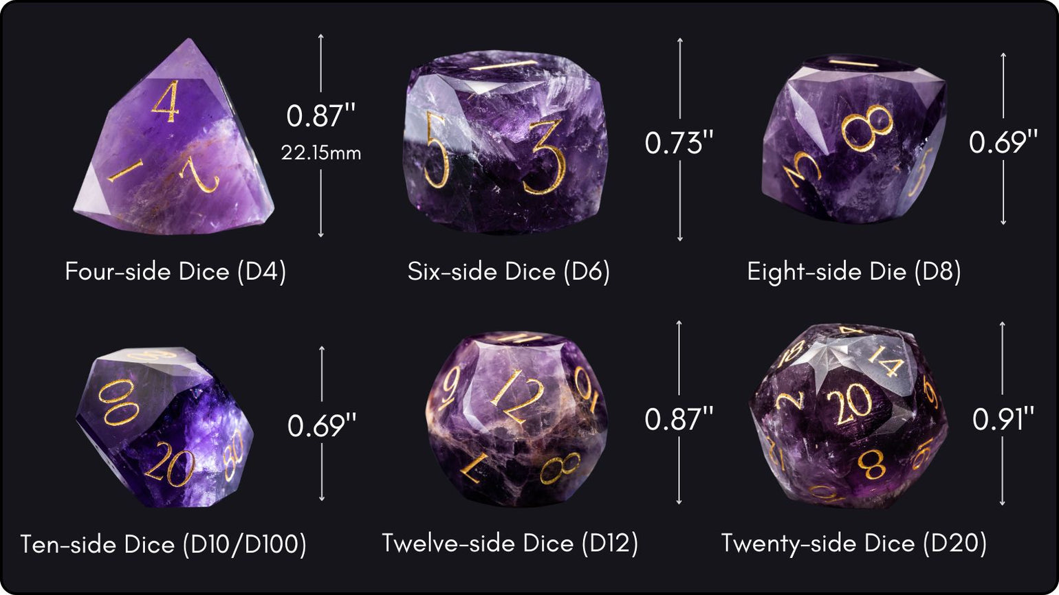 URWizards D&D Multi-faceted Gemstone Engraved Dice Set – Urwizards