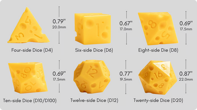 Cheese Resin Dice Set – Urwizards