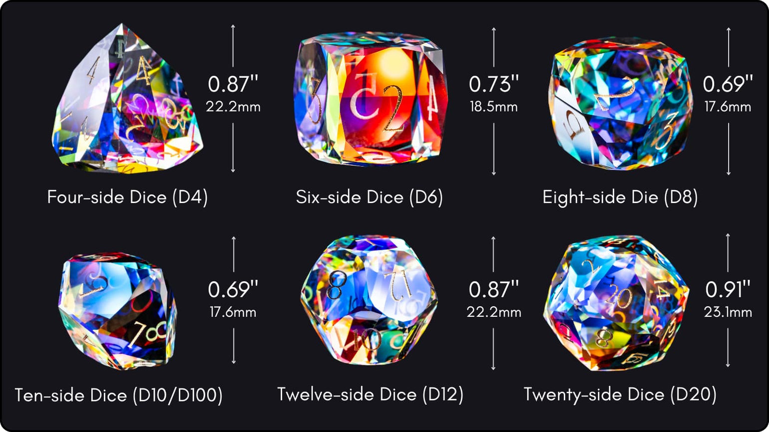 URWizards D&D Multi-faceted Prism Glass Engraved Dice Set – Urwizards