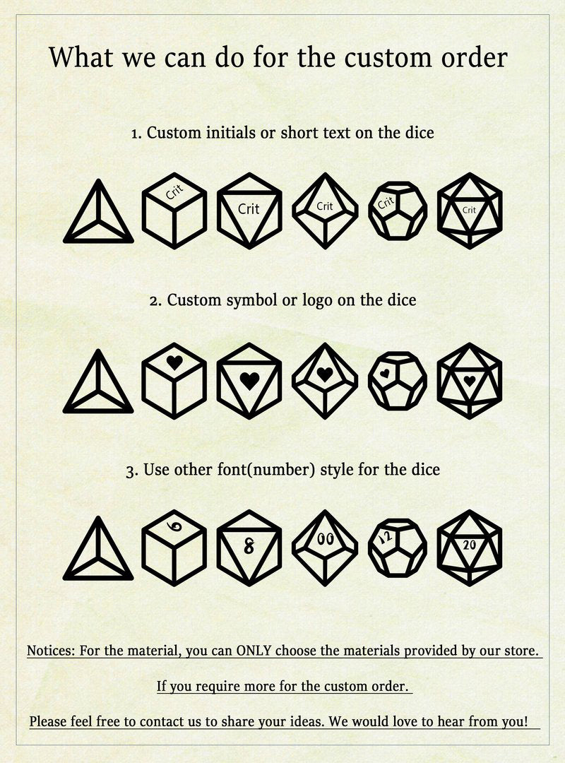 URWizards Custom font style for dice, Custom initial on Dice, Dnd ...